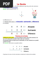 Qué Es La Resta o Sustracción | PDF | Sustracción | Matemáticas