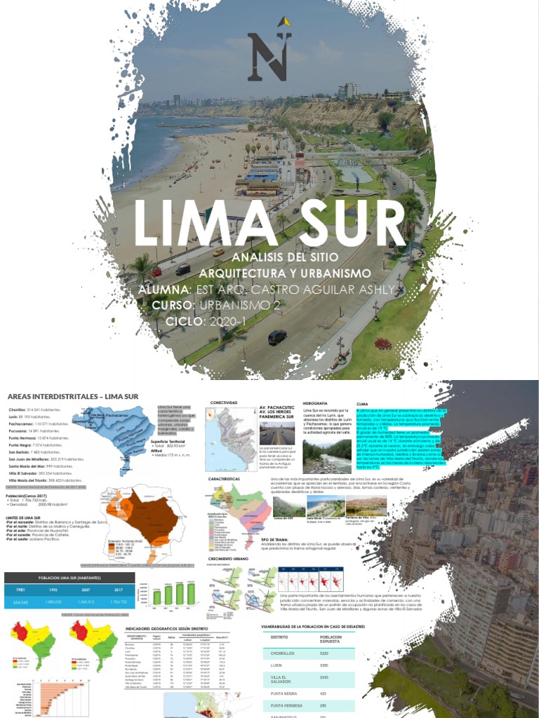 Análisis de Lima Sur: Distritos y Población | PDF | Lima | Ciencias de ...
