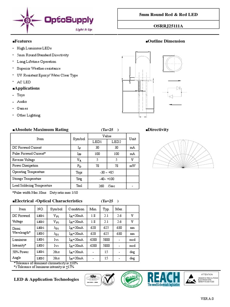 Technical Specifications and Applications for 5mm Round Red & Red LEDs ...