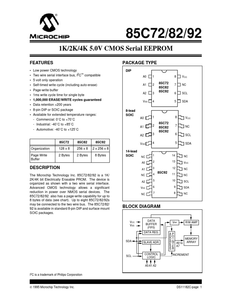 1K/2K/4K 5.0V CMOS Serial EEPROM: Features Package Type | PDF | Bit | Pointer (Computer Programming)
