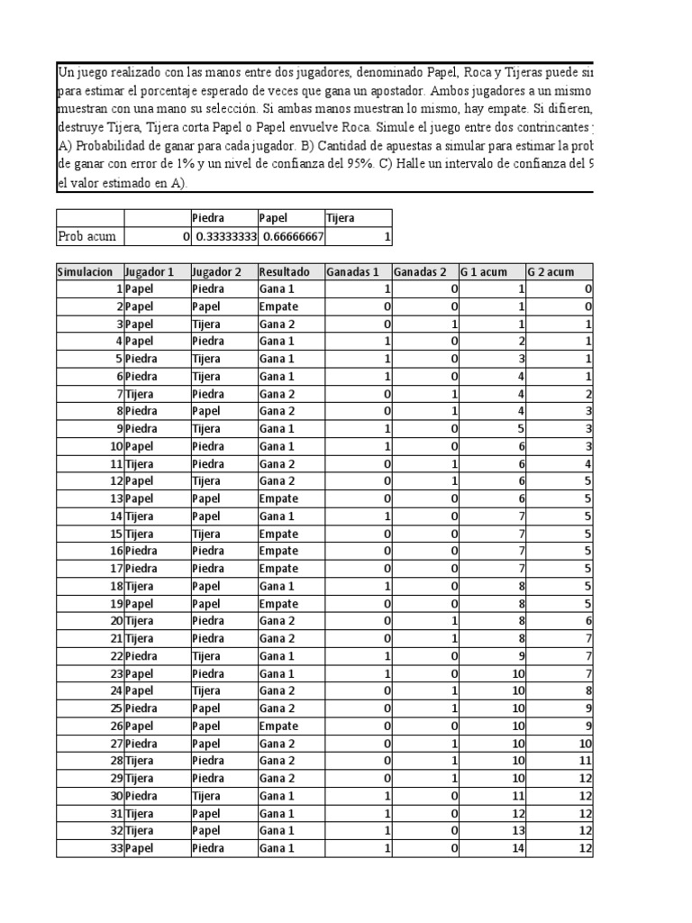 2 Ejer Guia SIMULACION | PDF | Intervalo de confianza | Modelado y Simulacion