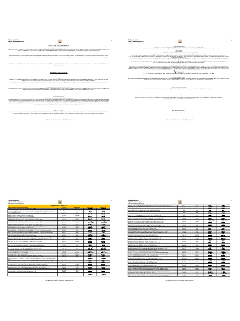 The Dwarrow Scholar - DICTIONARY - English - Neo-Khuzdul | PDF | Dwarf (Middle Earth ...