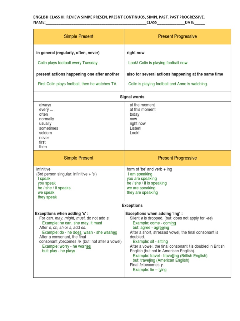 English Tenses: Simple & Progressive Review | PDF | English Language ...