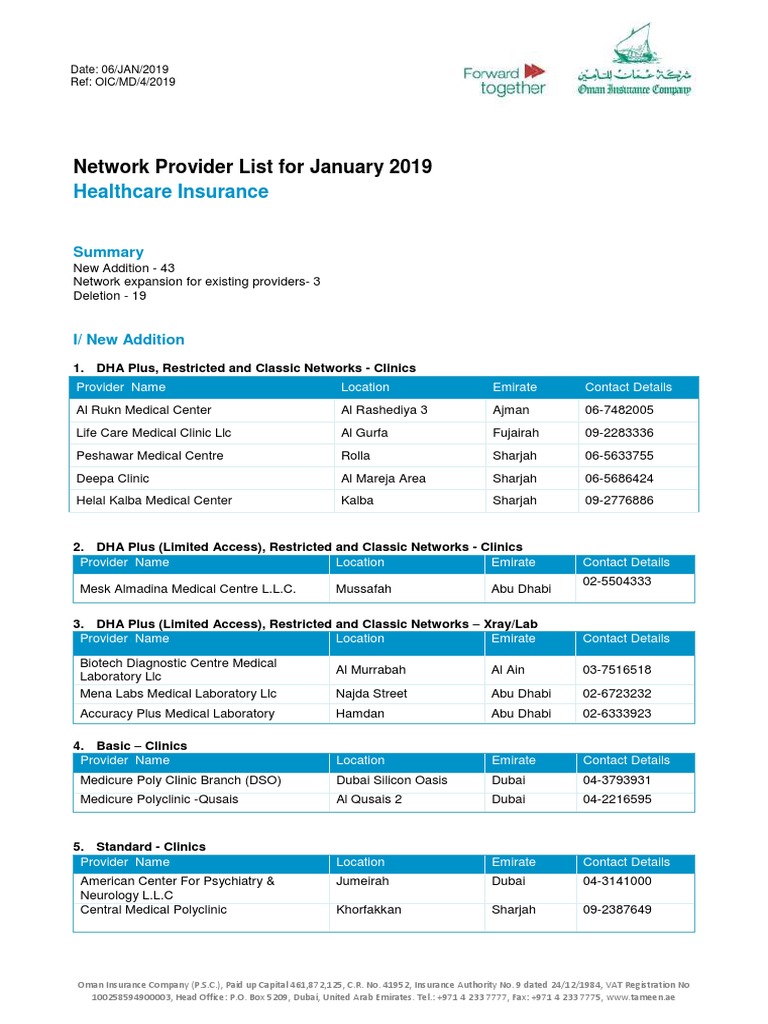 Network Provider List For January 2019: Healthcare Insurance | PDF ...