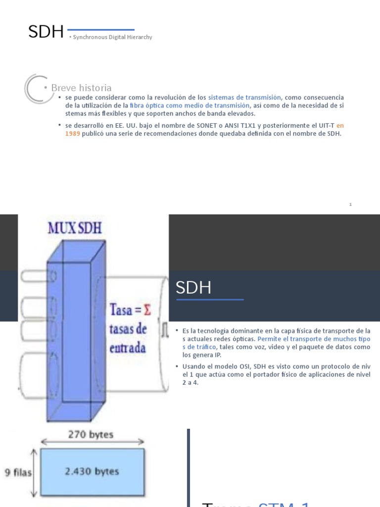 SDH | PDF | Tecnología digital | Telecomunicaciones