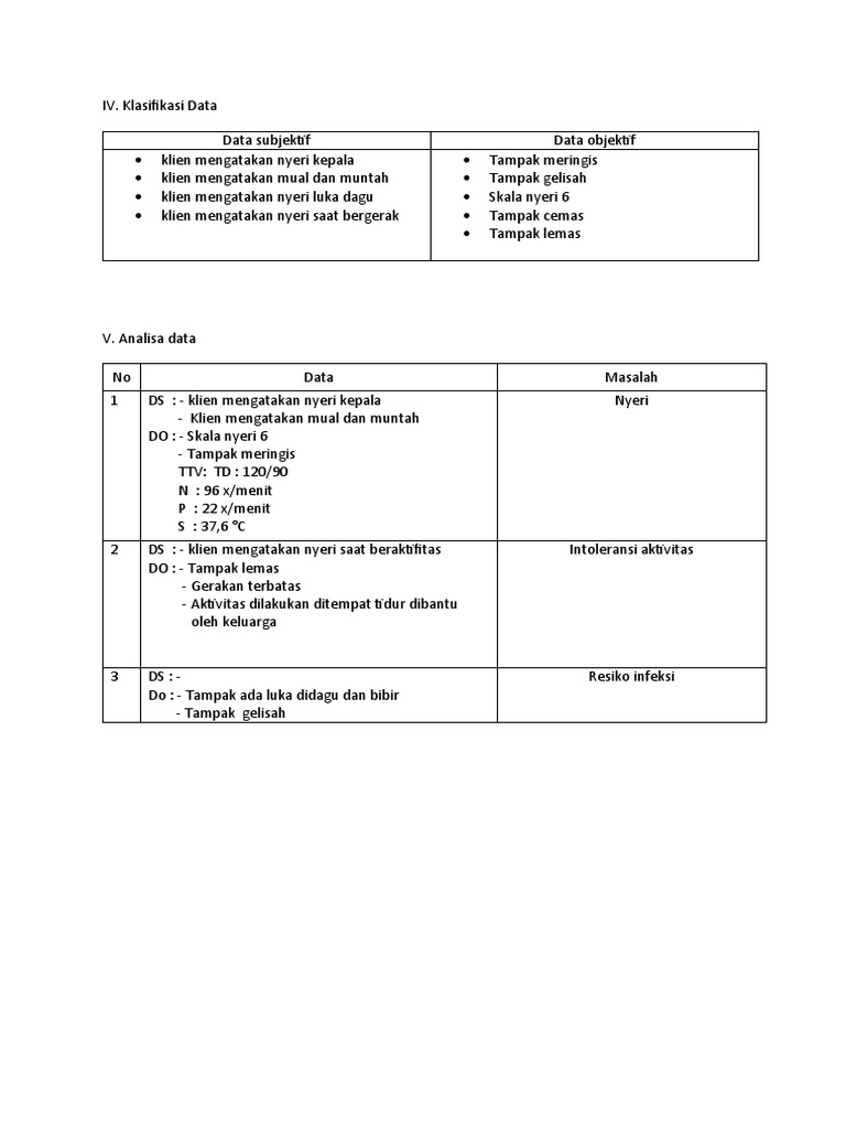 Klasifikasi Dan Analisis Data Objek Dan Subjek | PDF