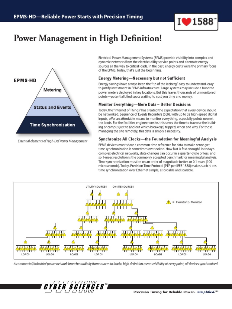 Power Management in High Definition!: EPMS-HD-Reliable Power Starts ...