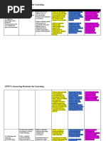 PR2 - Tabular RRL Template Sample 1 | PDF | Body Image | Adolescence
