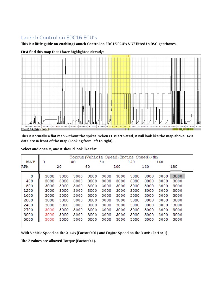 Launch Control On EDC16 ECU PDF | PDF