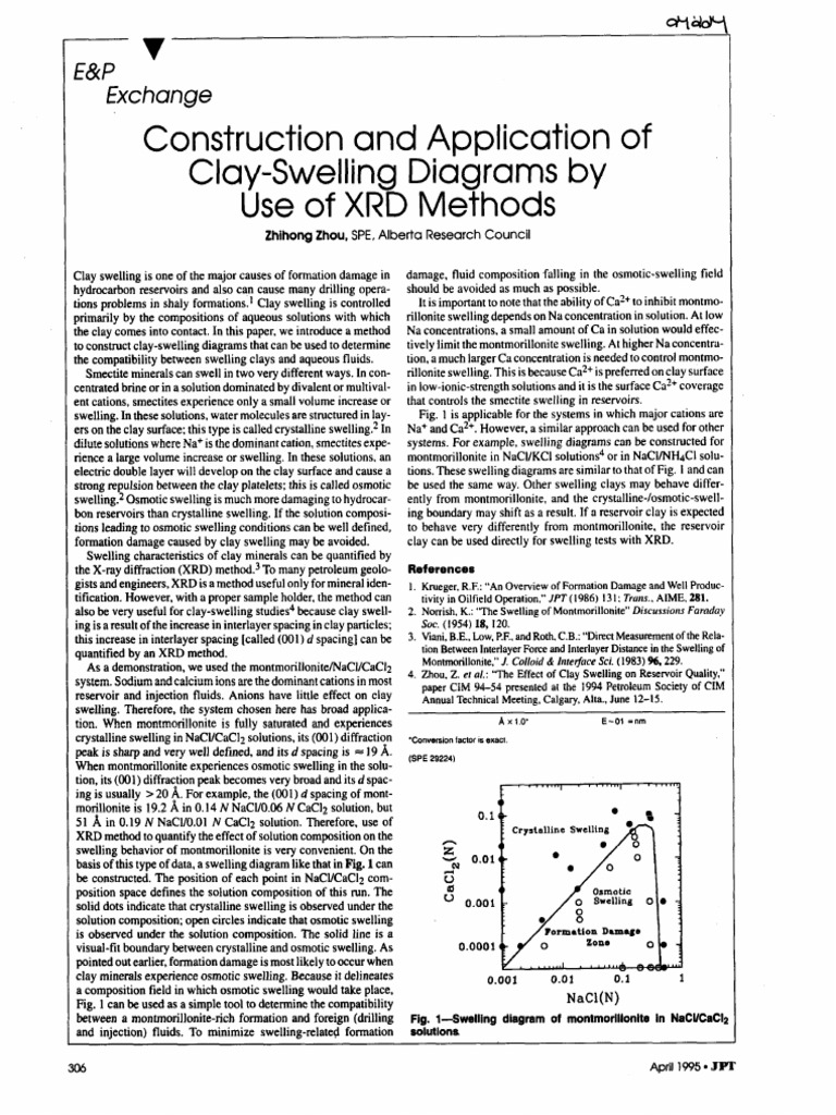 Construction and Application of Clay-Swelling Diagrams by Use of XRD ...