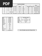 Load Sheet | PDF | Aeronautics | Aviation
