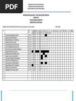 Interpretación Del Test de Frostig | PDF | Percepción | Cognición