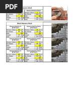 Calculation of Brick Masonry Estimating Quantity Excel Sheet | PDF