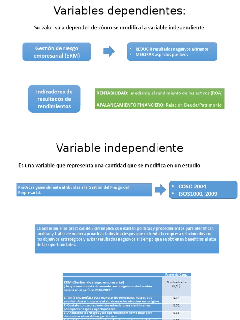 Variables Dependientes e Independientes | PDF | Planificación ...