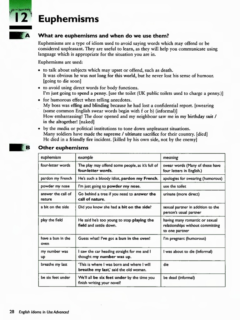 English Idioms - Euphemism | PDF