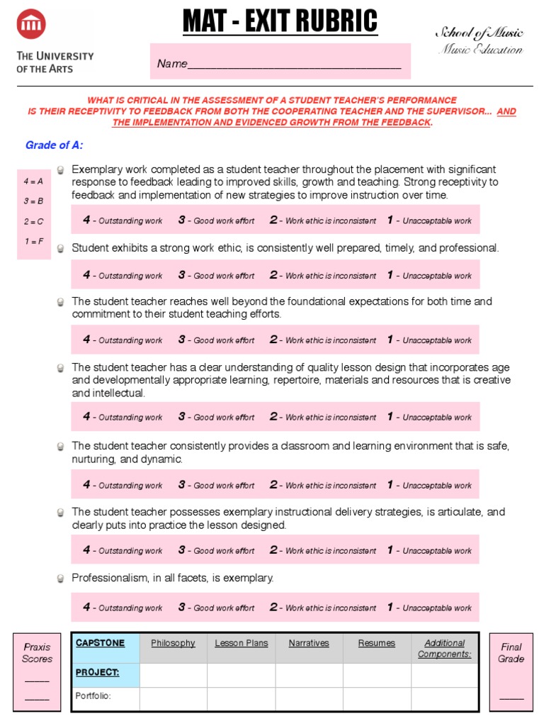 Mat Exit Rubric | Download Free PDF | Rubric (Academic) | Teachers