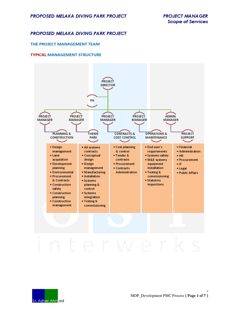 Development PMC Process | PDF | Consultant | Feasibility Study