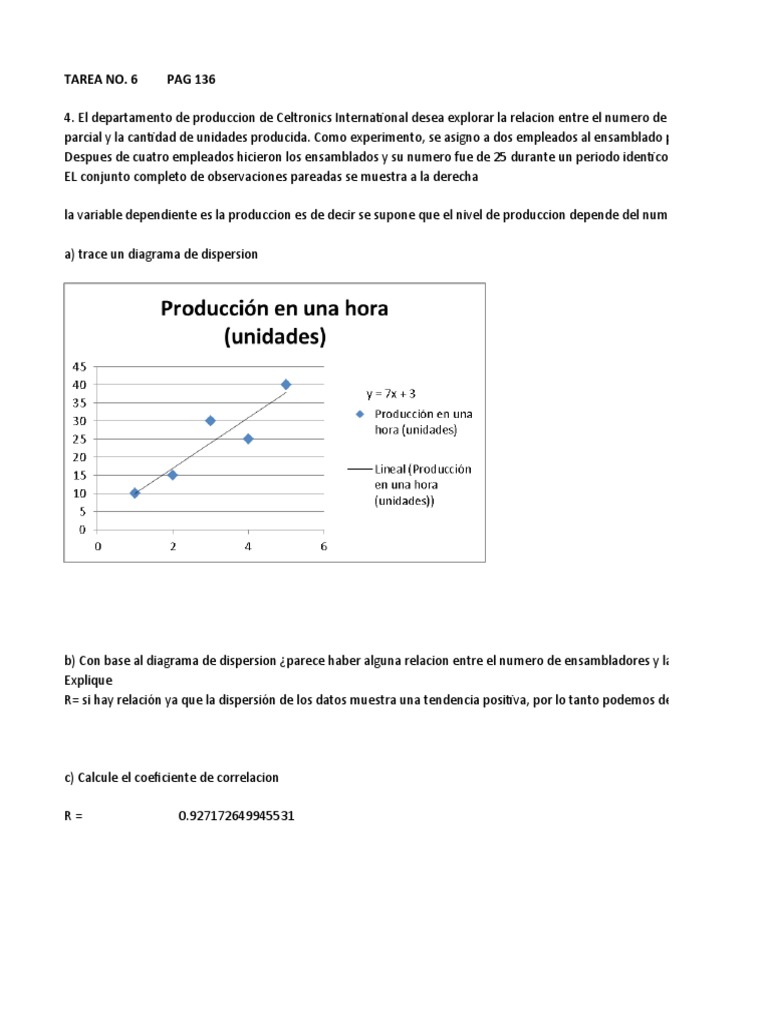 Relación entre Empleados y Producción en Celtronics | PDF