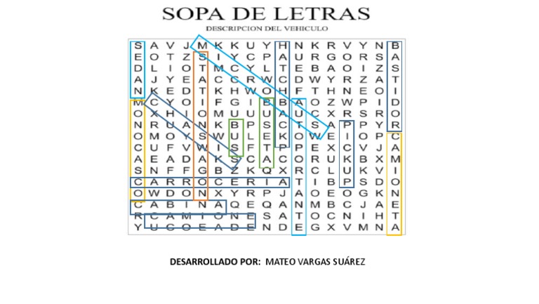 Sopa de Letras Parte Del Vehiculo | PDF