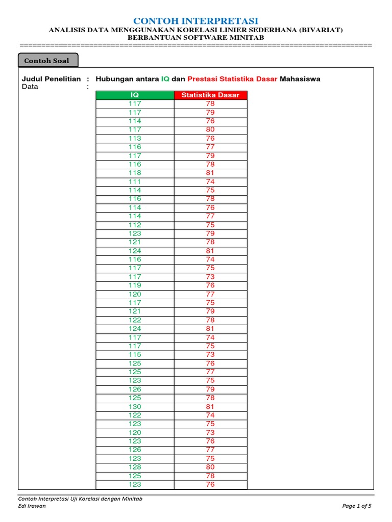 Contoh Interpretasi Korelasi Minitab | PDF