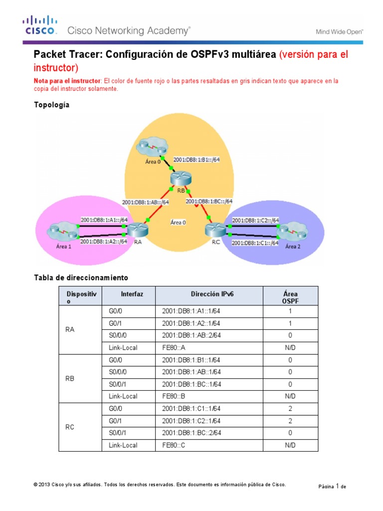 9.2.2.7 Packet Tracer - Configuring Multiarea OSPFv3 Instructions - ILM | PDF | Yo Pv6 ...