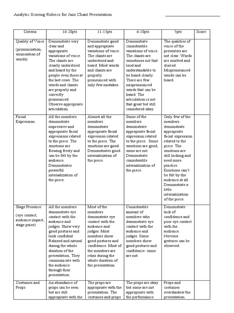 Analyzing Storytelling and Jazz Chant Presentations Through Detailed ...
