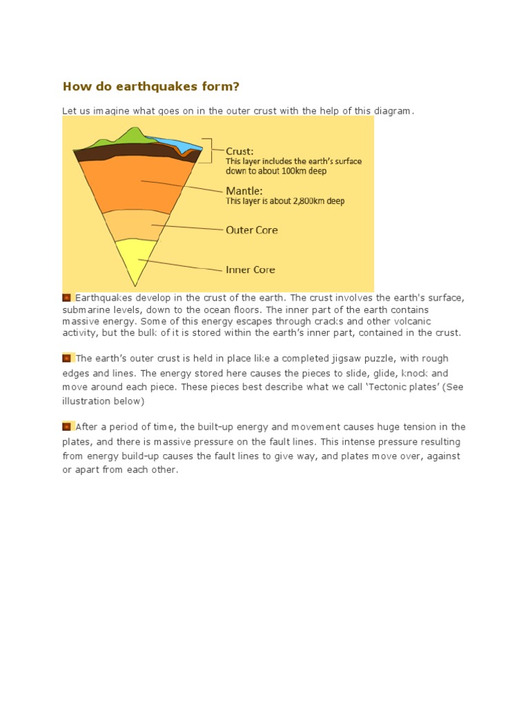 How Do Earthquakes Form | PDF | Earthquakes | Fault (Geology)