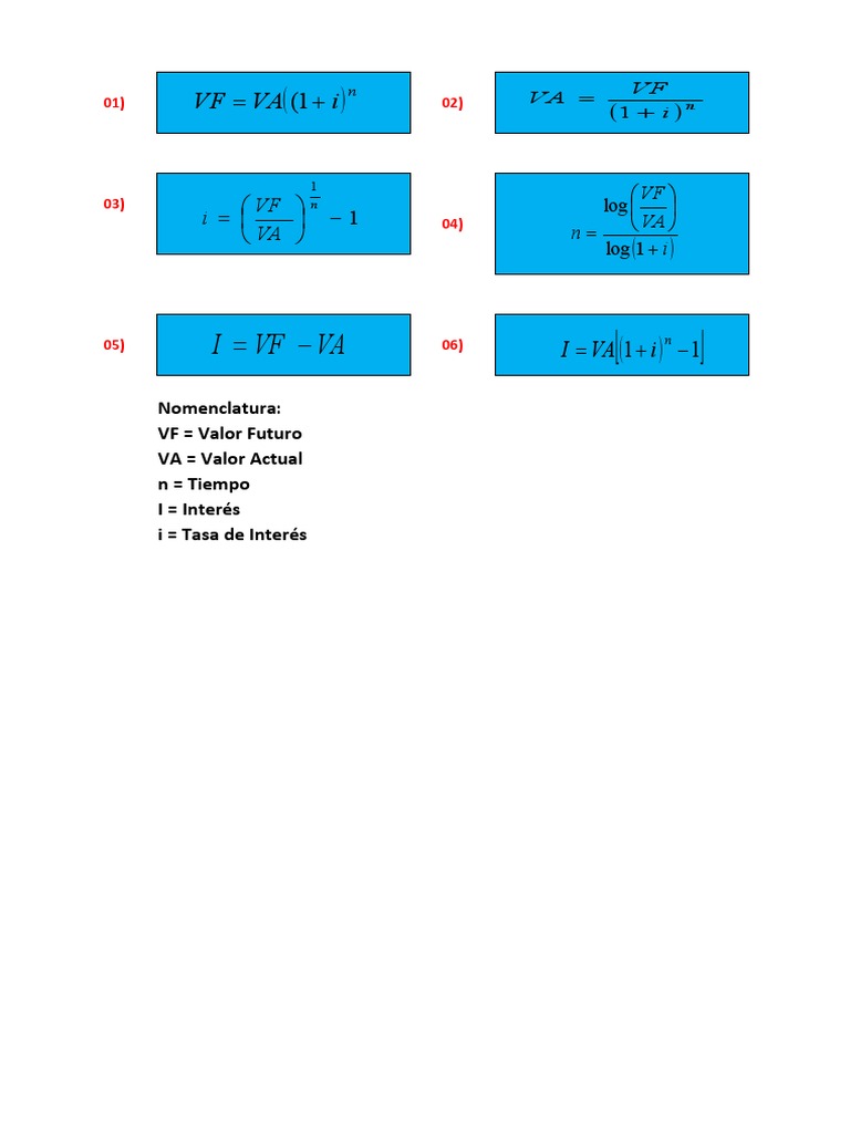 Valor Futuro - Valor Presente | PDF | Dinero | Servicios financieros