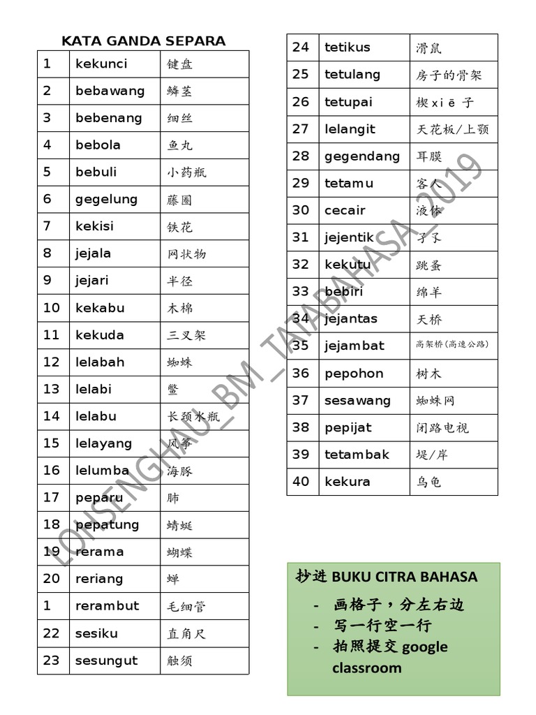 Kata Ganda Separa 2020 | PDF