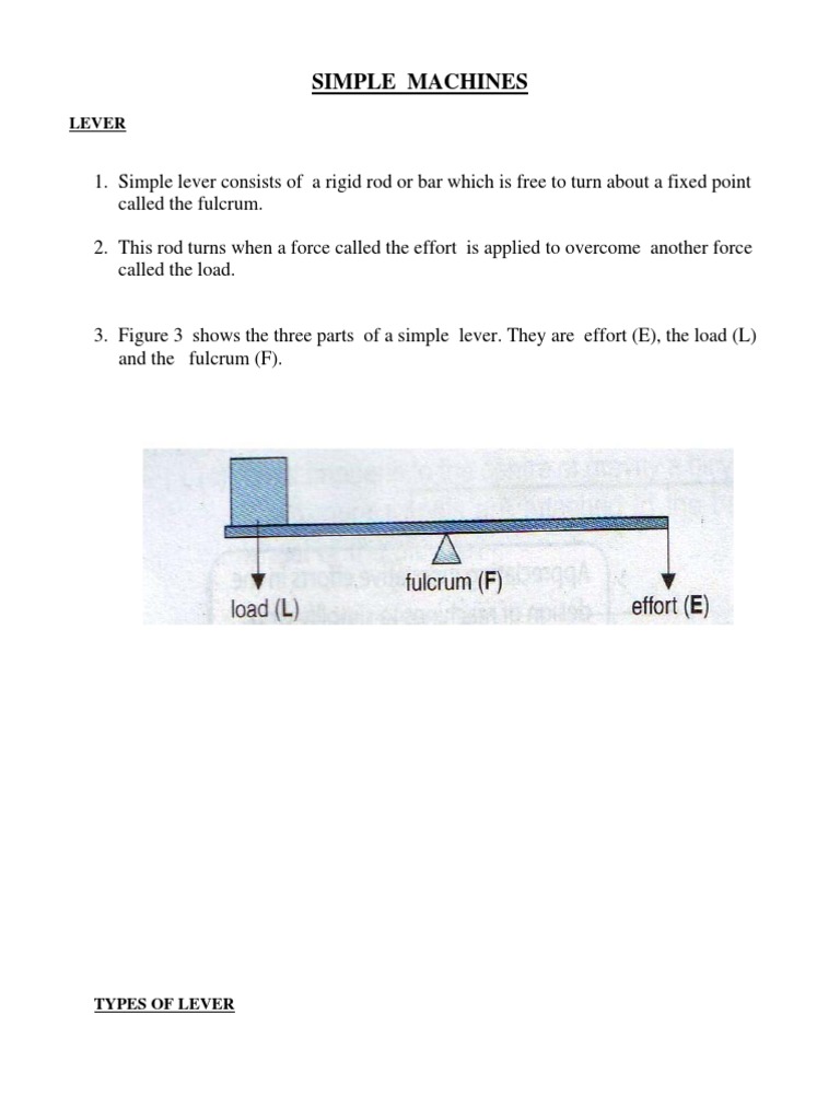 Understanding Simple Levers and Forces | PDF | Science & Mathematics