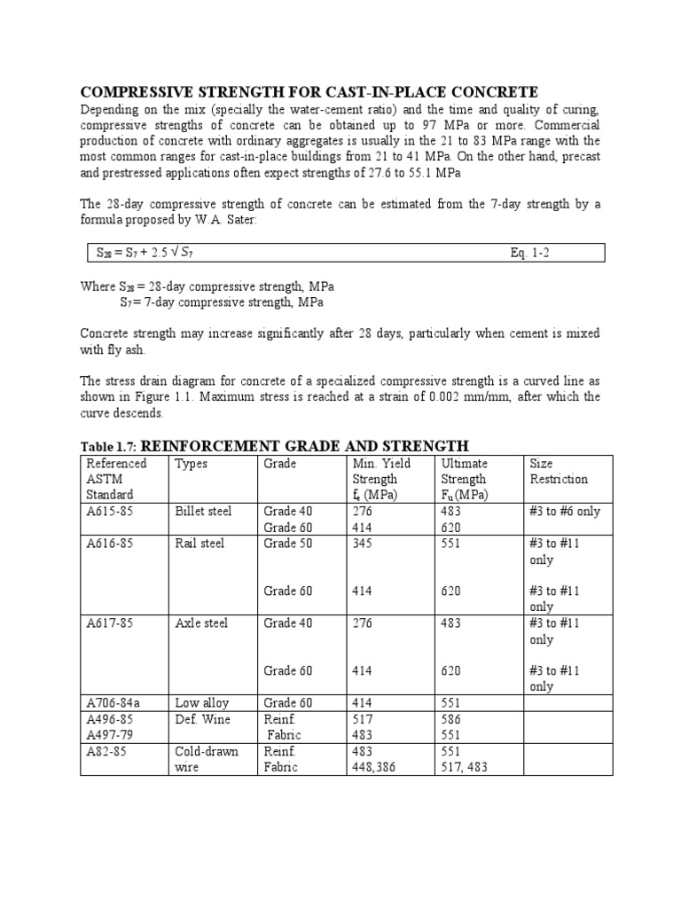 Compressive Strength For Cast-In-Place Concrete: Table 1.7 | PDF ...