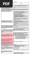 Piso Wifi Rates and Time Options | PDF