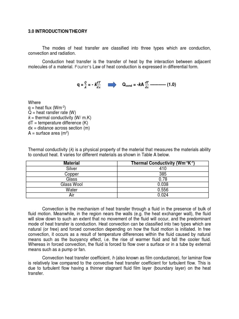 Modes of Heat Transfer Explained | PDF | Heat Transfer | Thermal Conduction