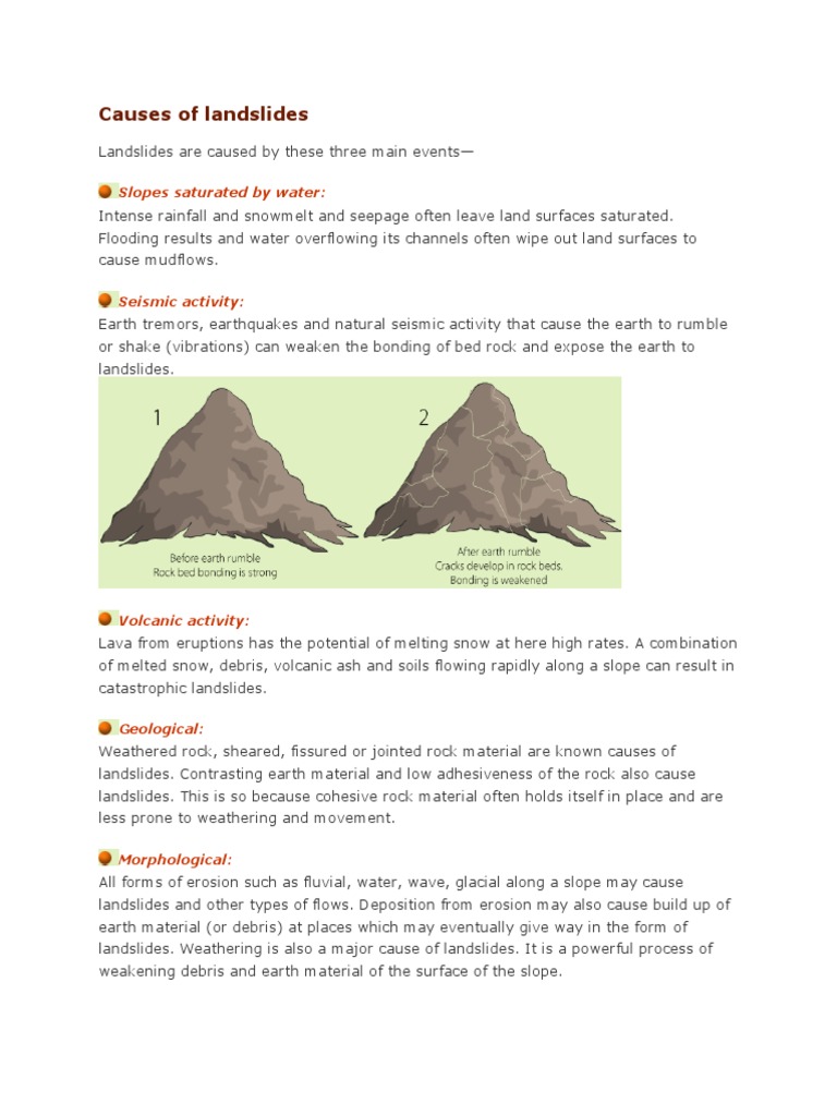 Causes of Landslides, Types and Precations Befor, During and After ...