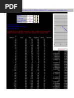 CirClip External Catalog | PDF | Engineering Tolerance | Descriptive ...
