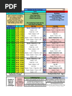 Save The World Mission Alerts - Fortnite STW Planner 4 | PDF