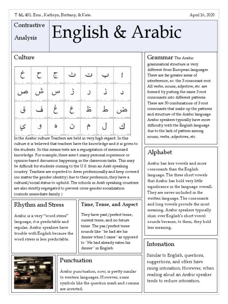 Arabic V English Newspaper | PDF | Arabic | English Language