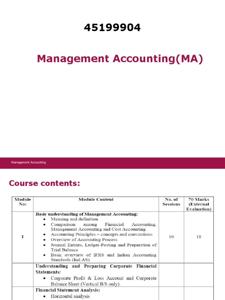 Module1 MA | PDF | Financial Accounting | Debits And Credits