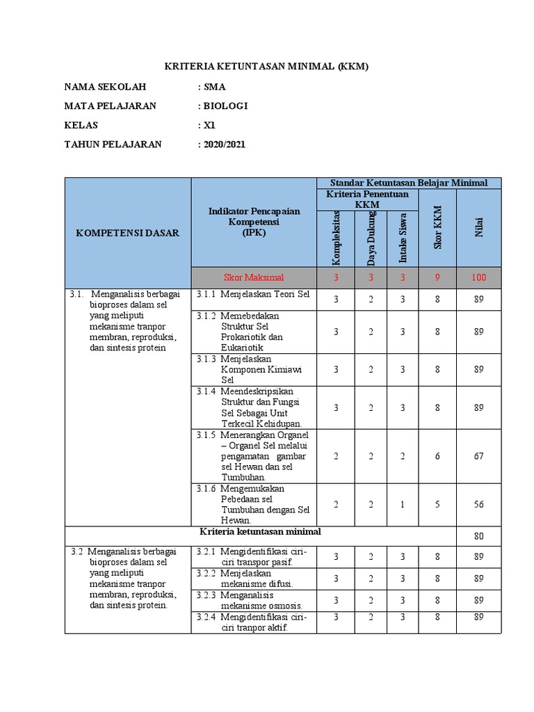 18031162-Putri Septi N-Tugas 6 | PDF