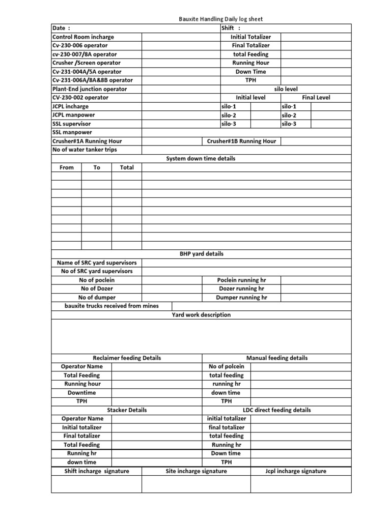 BHP Log Sheet | PDF | Industrial Equipment