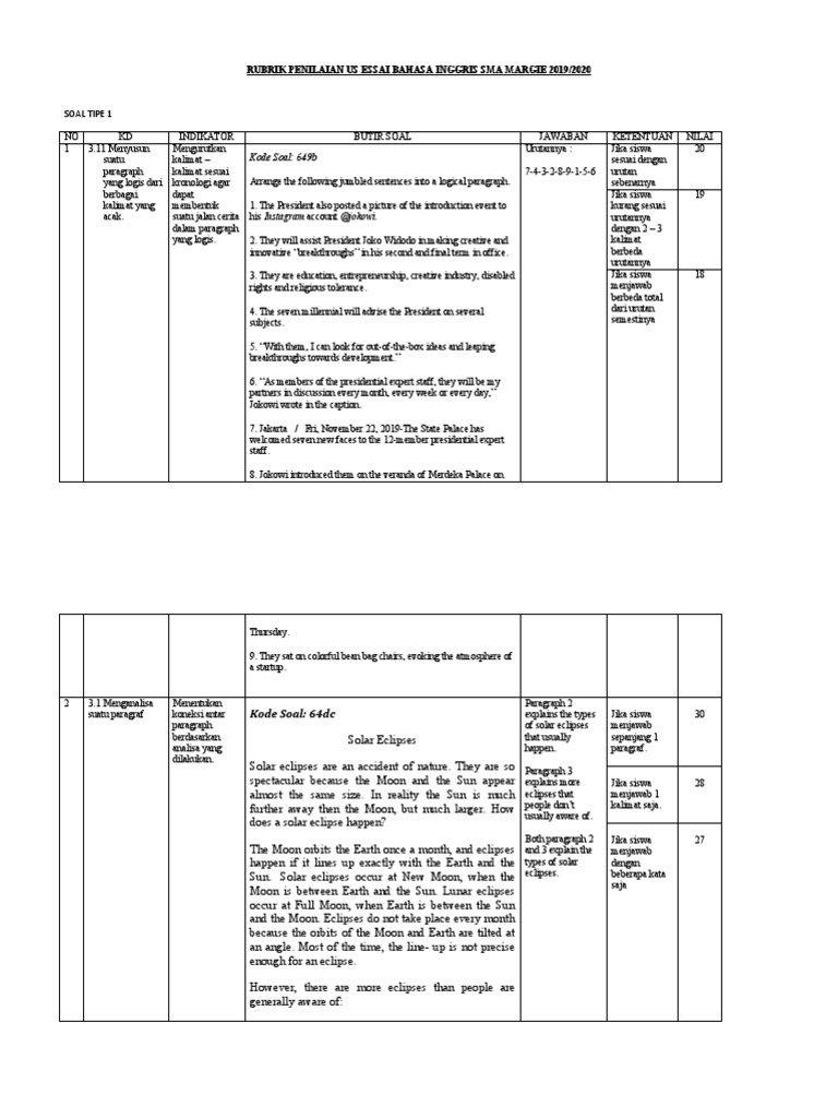 Rubrik Penilaian Usbn Essai Bahasa Inggris Sma Margie 2020 | PDF ...