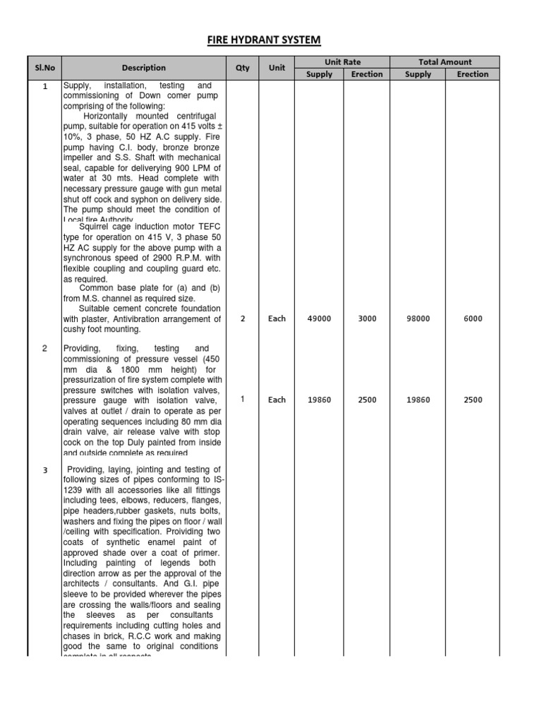 Cost Estimate and Specifications for Installation of a Fire Hydrant ...
