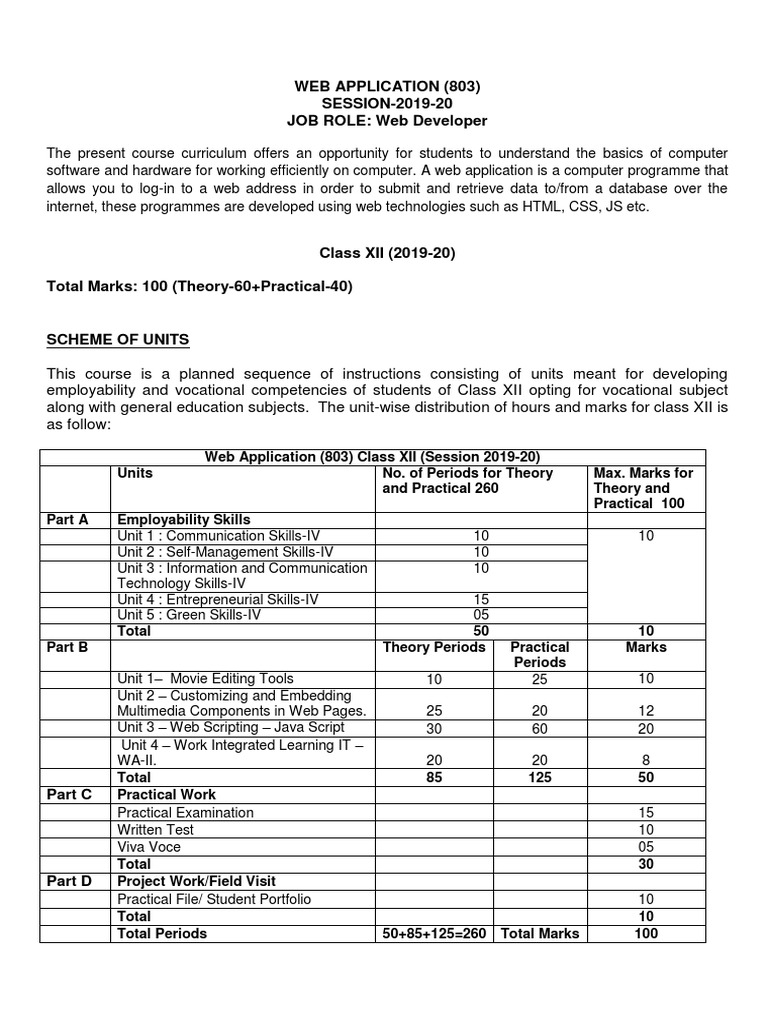 803 Web Applications Xii Pdf Pdf Web Application Scripting Language 4670