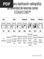 Codigo ICDAS | PDF | Esmalte de dientes | Odontología