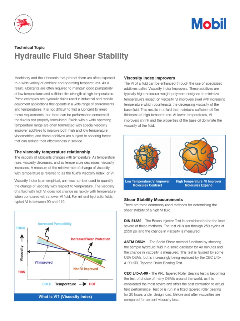 Hydraulic Fluid Shear Stability: Technical Topic | PDF | Viscosity ...