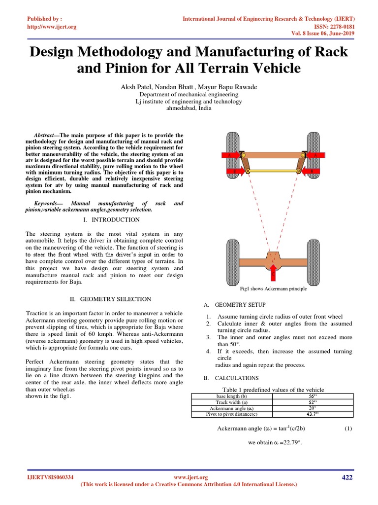 Design Methodology and Manufacturing of Rack and Pinion For All Terrain ...