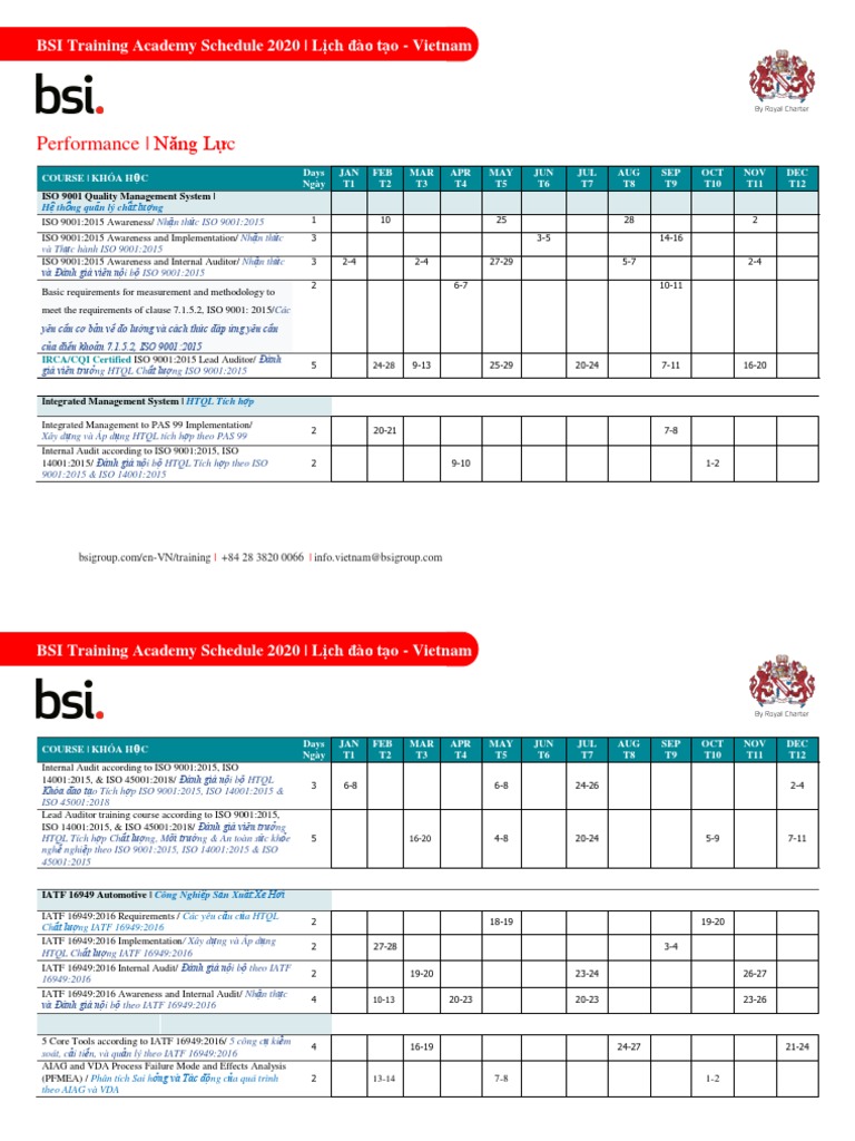 BSI VN Training Academy Course Schedule 2020 Vietnam (B-O) PDF | PDF