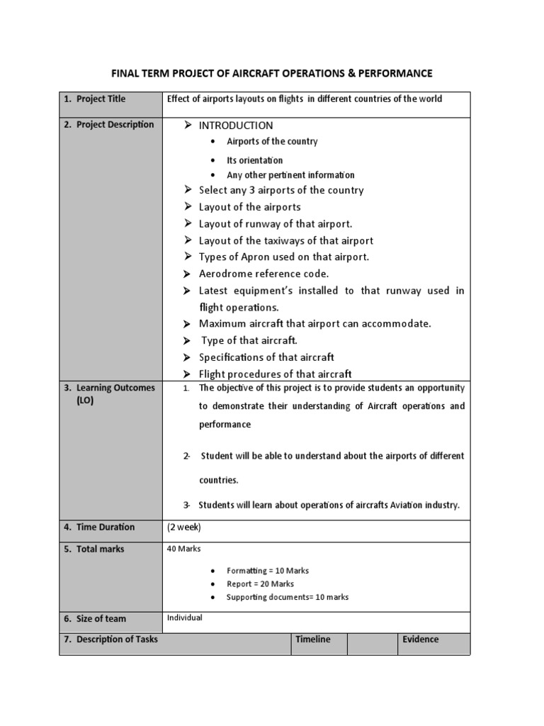 Airport Layouts and Flight Operations Analysis | PDF | Airport | Runway