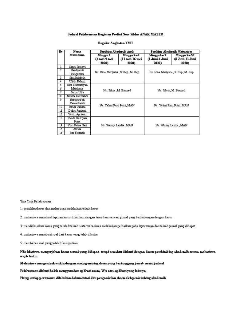 Jadwal Pelaksanaan Kegiatan Profesi Ners Siklus Anak Mater Umum | PDF