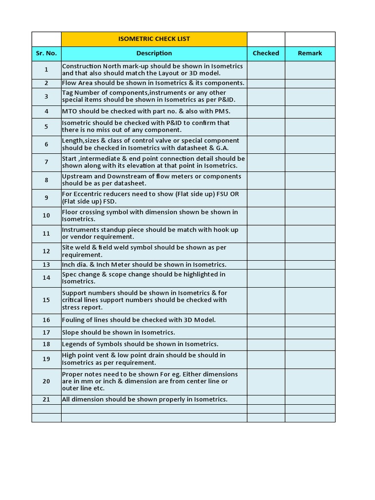 Isometric Check List Sr. No. Description Checked Remark | PDF